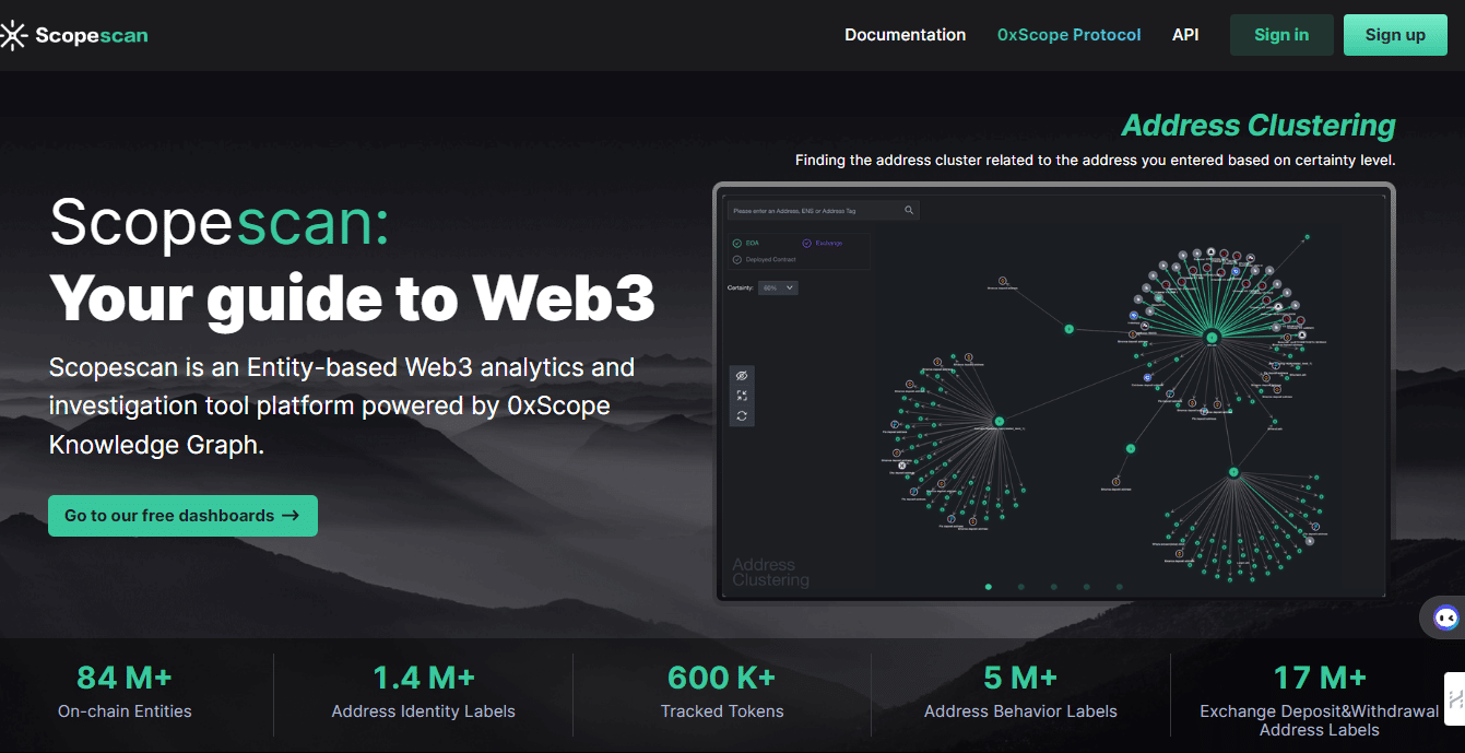 Scopescan Referral Code (wqgVorph) 50% Off Your First Purchase. - Codes Verified
